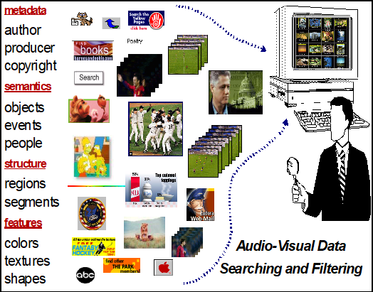 서강대학교-Multimedia System Laboratory